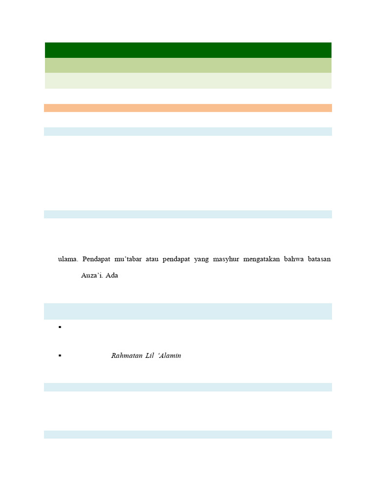 Modul Ajar Akidah Akhlak Kelas 9 Bab 3 M Irpan | PDF