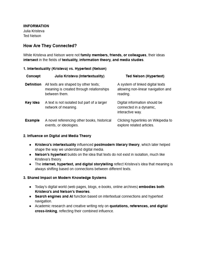 Intertextuality and Hypertext | PDF