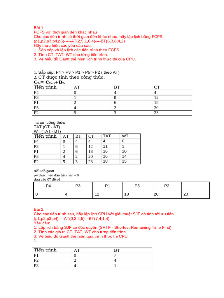 Bt Pdf