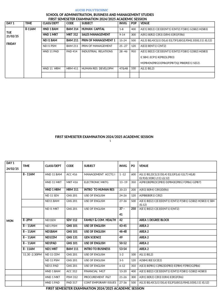 Central Examination Time Table | PDF