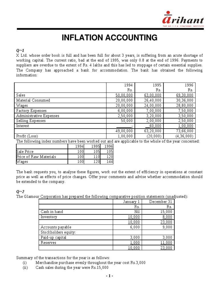 Inflation Accounting Analysis and Advice | PDF | Historical Cost ...