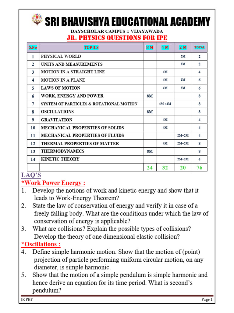 JD Sir - JR Physics - Ipe Questions | PDF | Gases | Acceleration