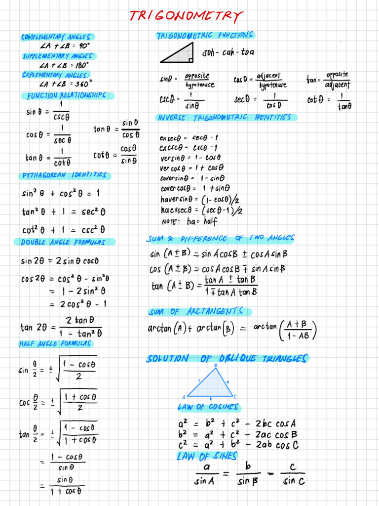 Trigonometry Formulas | PDF | Trigonometry | Mathematics