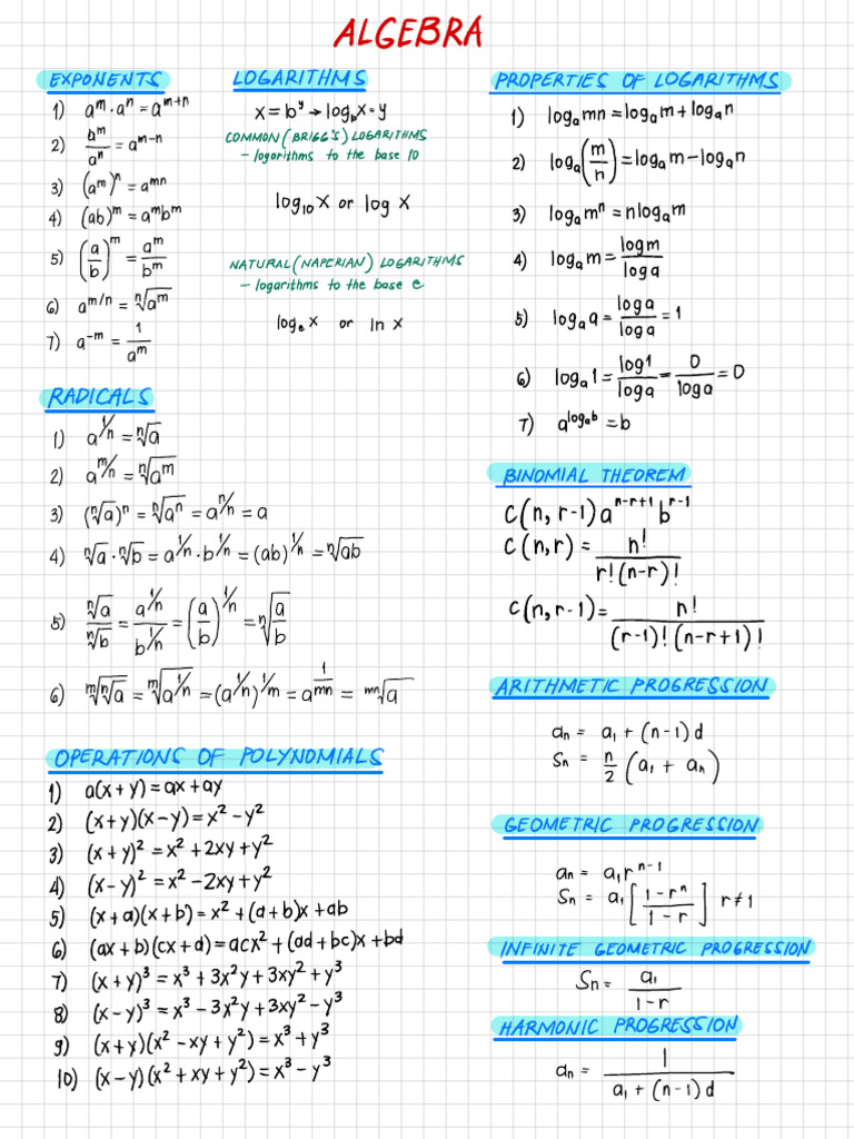 Abstract Algebra Formulas Overview | PDF | Mathematics | Abstract Algebra