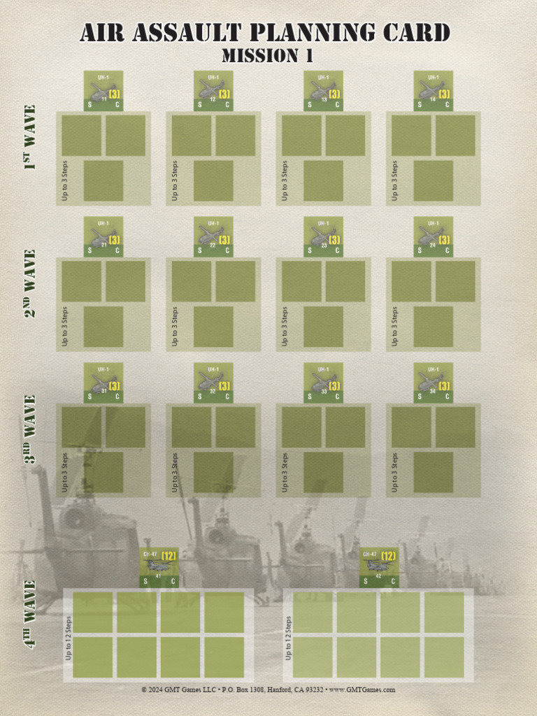 Air Assault Planning Card Overview | PDF