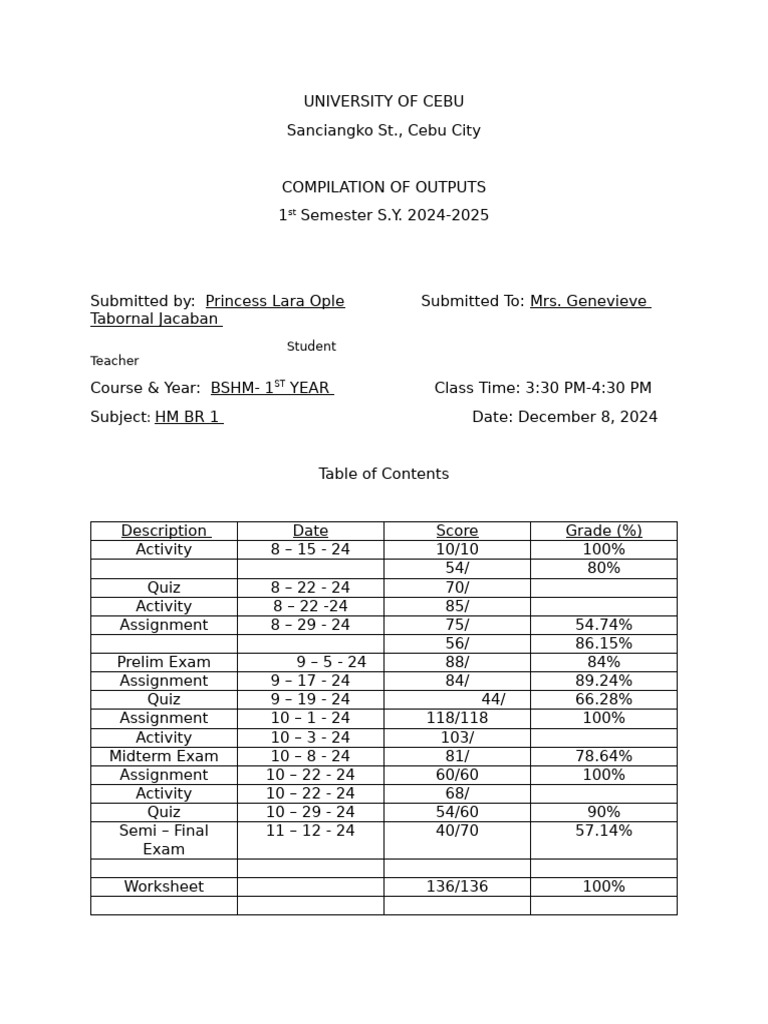 Fabm-compilation | PDF