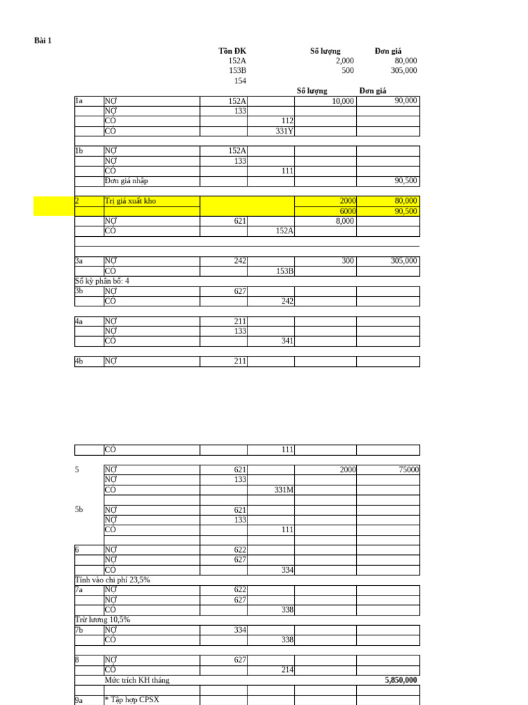 Đáp Án Đề Thi CK-HKII 2023-2024 Final | PDF