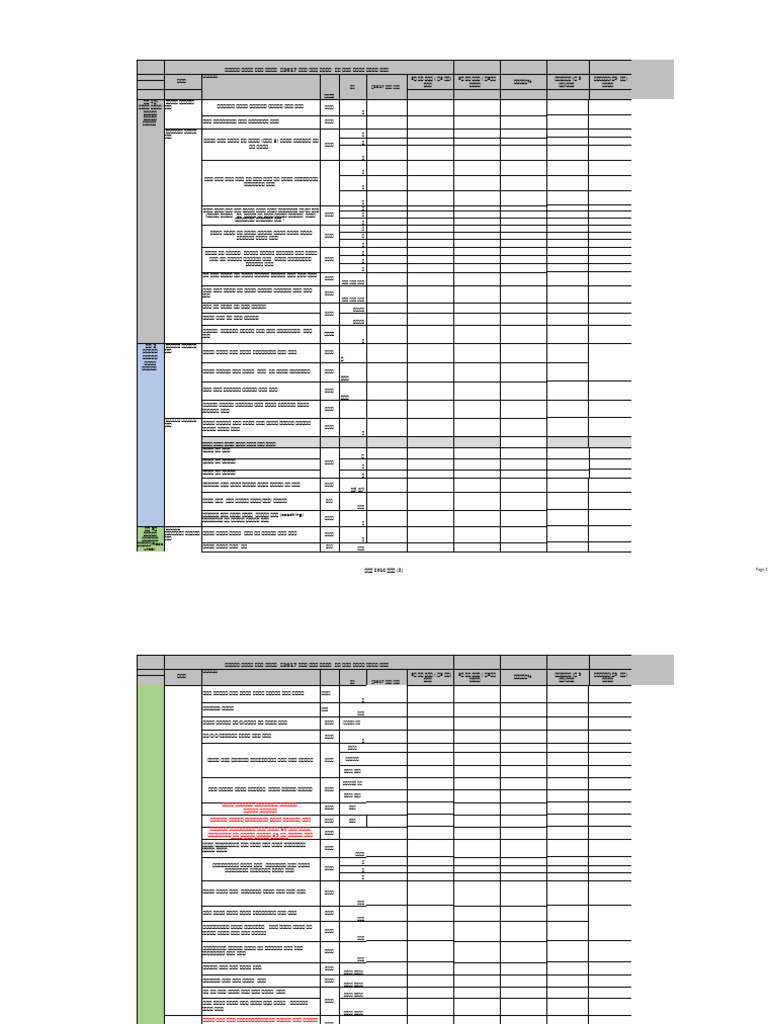 2017 3rd Quarter Report Format | PDF
