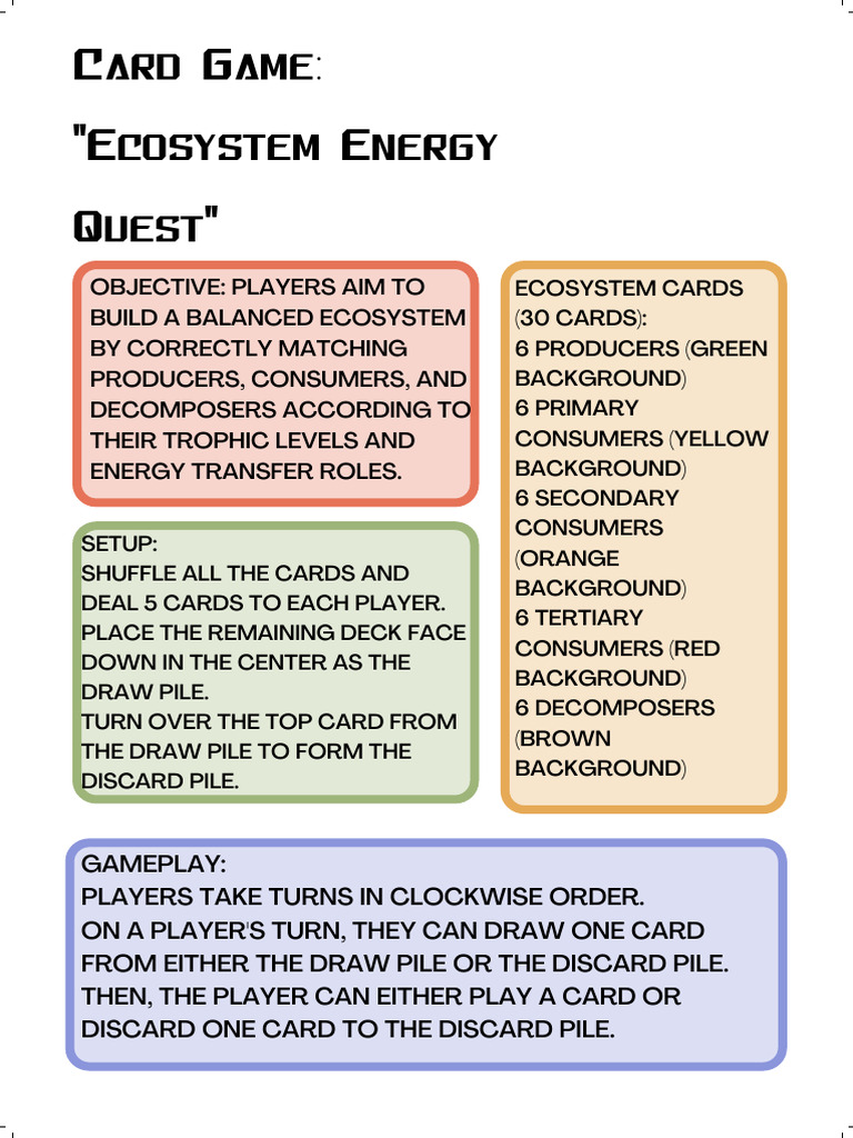 Forms of Energy Physical Science Classroom Poster Pastel Illustratted ...