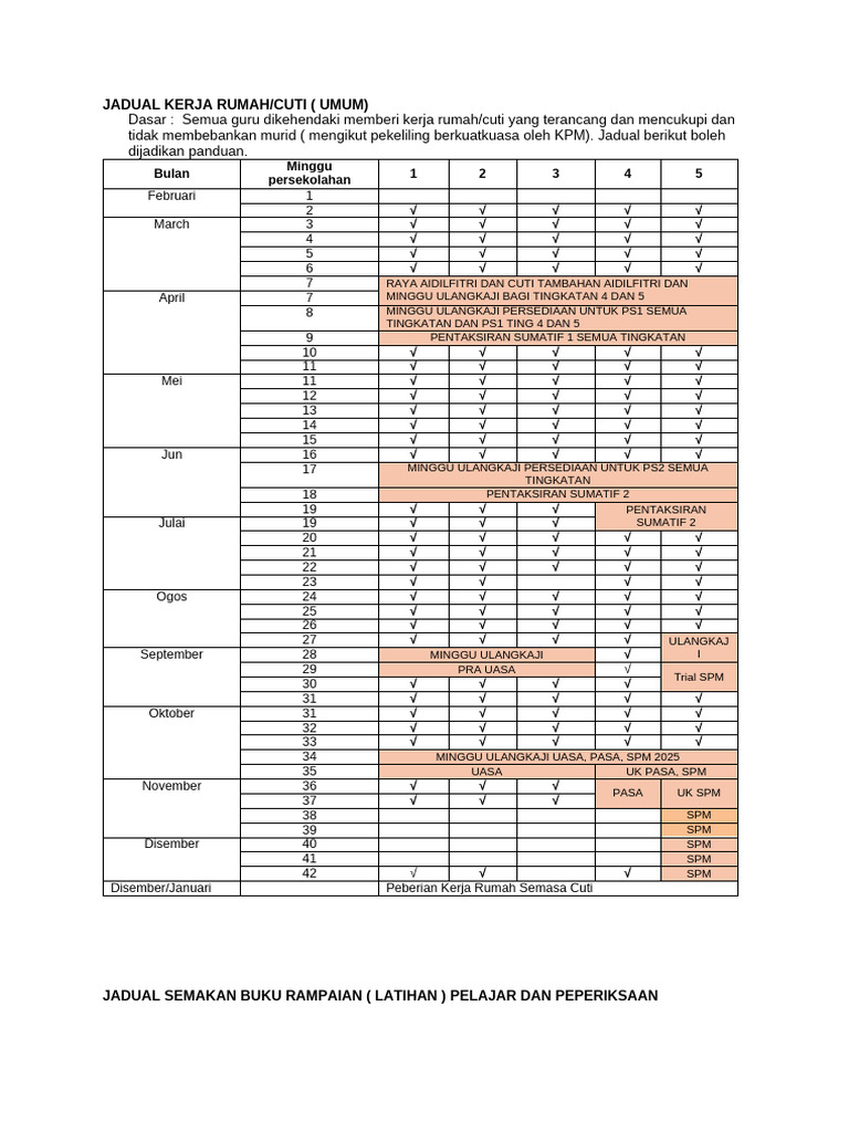 Jadual Semakan Buku Kerja Sic 2025 | PDF