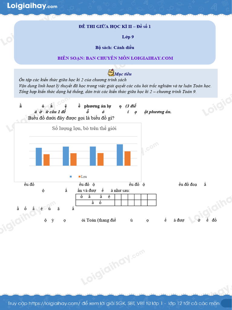 ÔN TẬP GK 2 | PDF