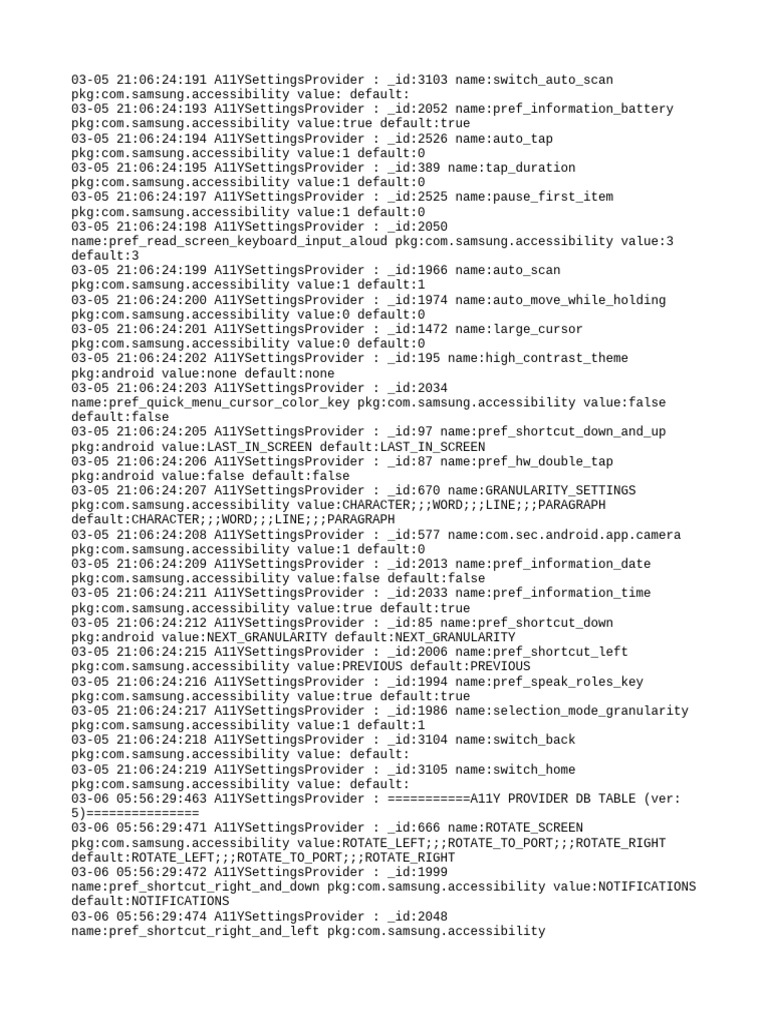 A11yprovider Log | PDF | Tablet Computer | Smart Devices