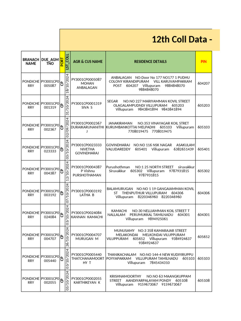 12th Coll Data Print Format | PDF