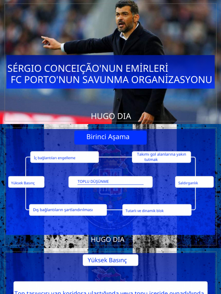 508386510-Sergio-Conceicao-s-Commandements-Defensive-Organization-of ...