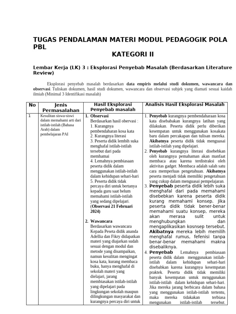 LK TUGAS PBL 3 | PDF