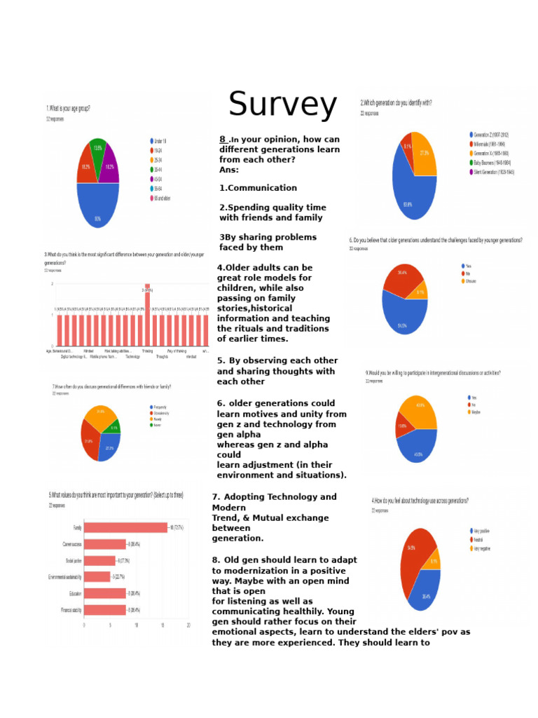 Survey | PDF