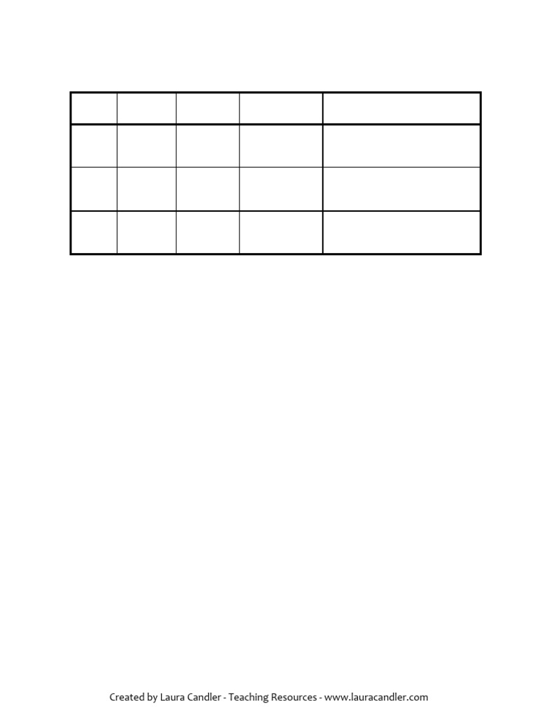 Literature Circle Packet | PDF | Linguistics | Learning