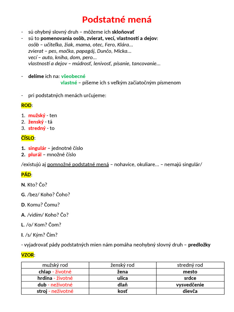 Podstatné Mená - Poznámky | PDF