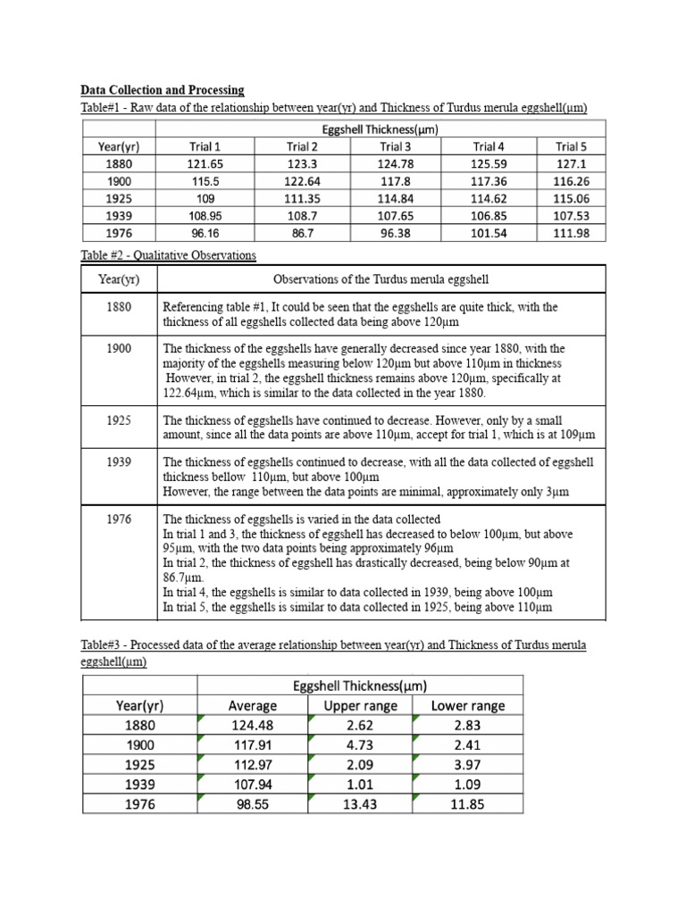 Chemistry Ib Criteria - C | PDF | Calcium | Soil
