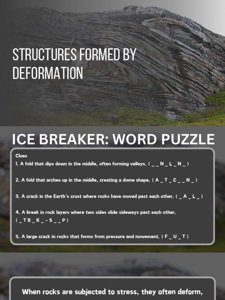Geology of Deformation: Folds and Faults | PDF | Fault (Geology ...