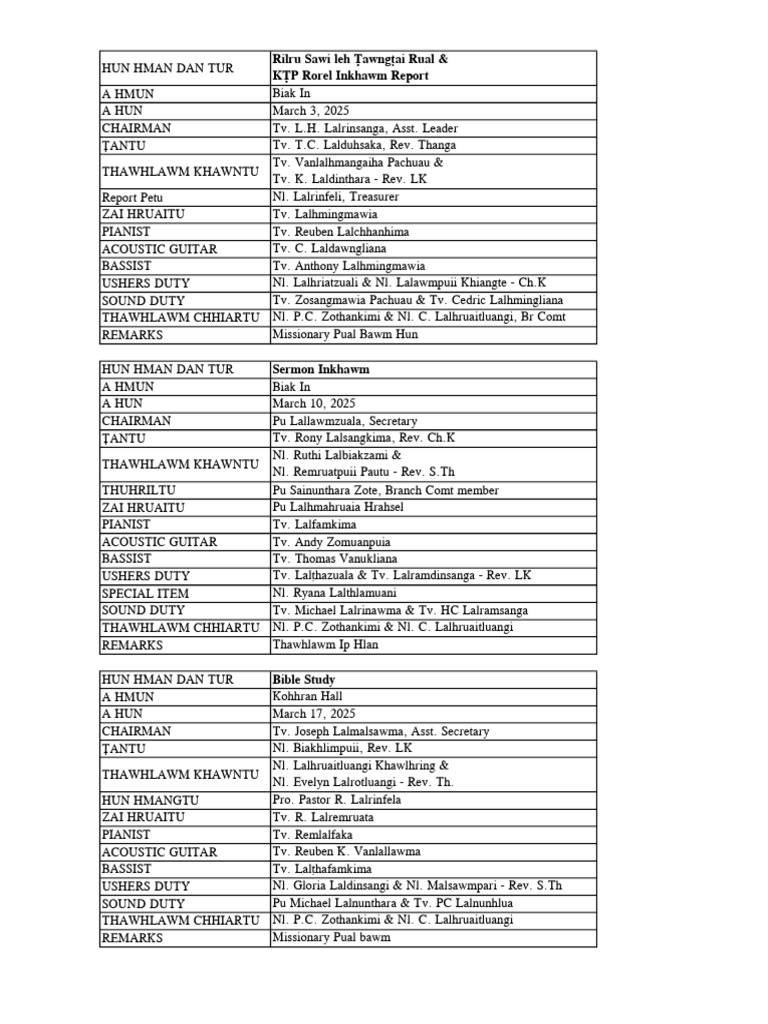 March KTP Inkhawm Programme | PDF | Guitar Family Instruments | Irish ...