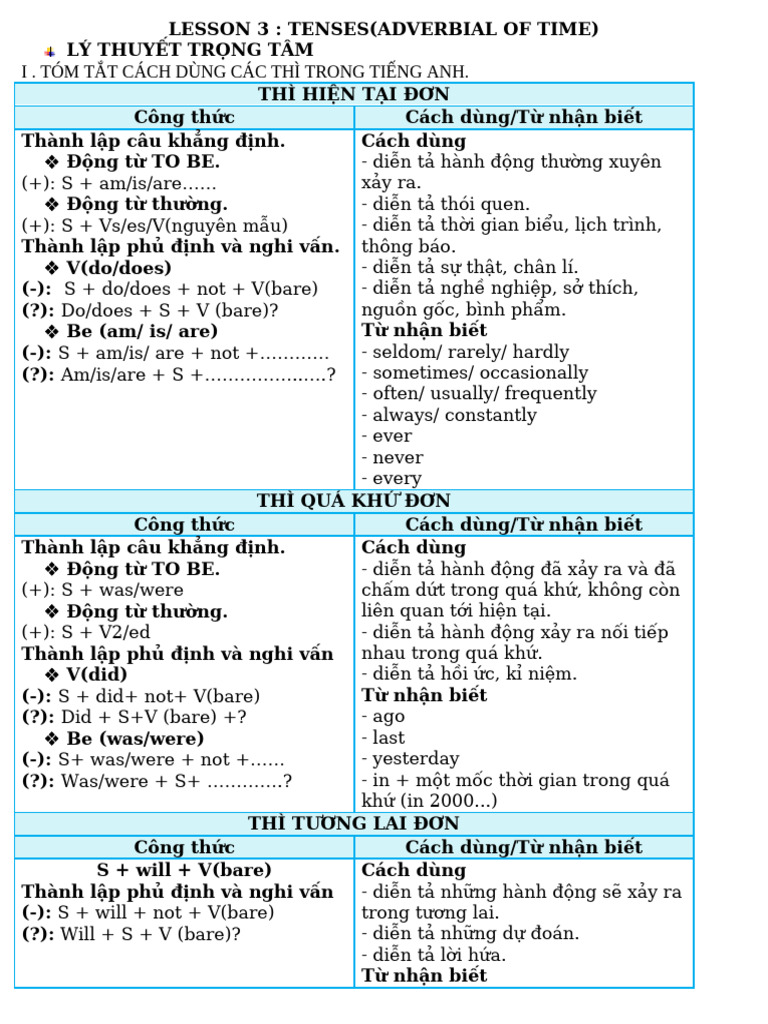 Lesson 3 Tenses | PDF