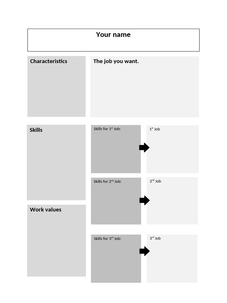 Graduate Career Plan Template - Blank | PDF