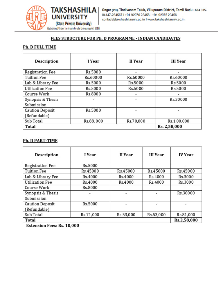 PHD Fees Structure 2023 24 | PDF