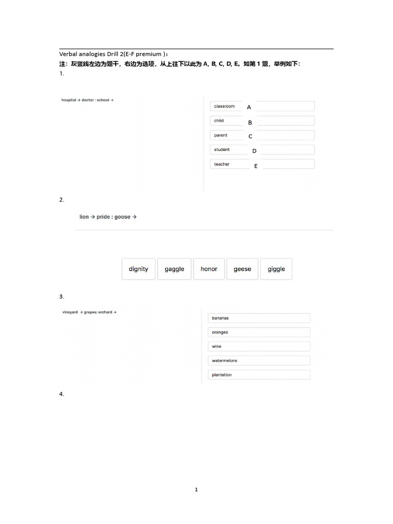 Verbal Analogies Drill 2 | PDF
