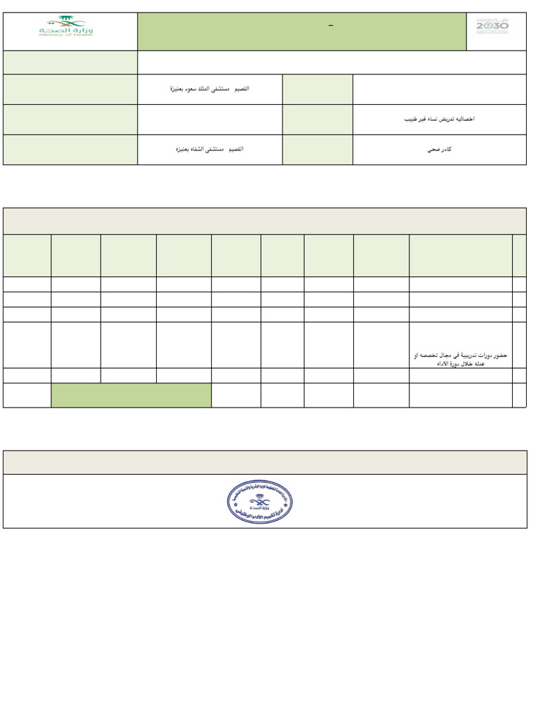 HCM Employee Performance Repor 131224 | PDF | Employment | Performance ...