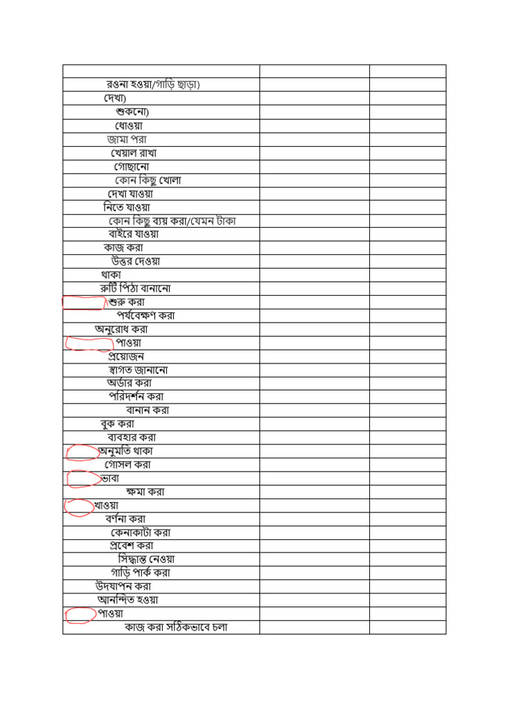Verb List For A1 | PDF