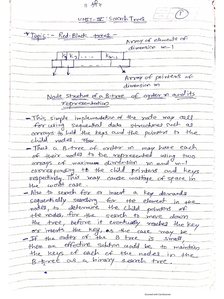 DSA-Unit4 Handwritten Notes | PDF