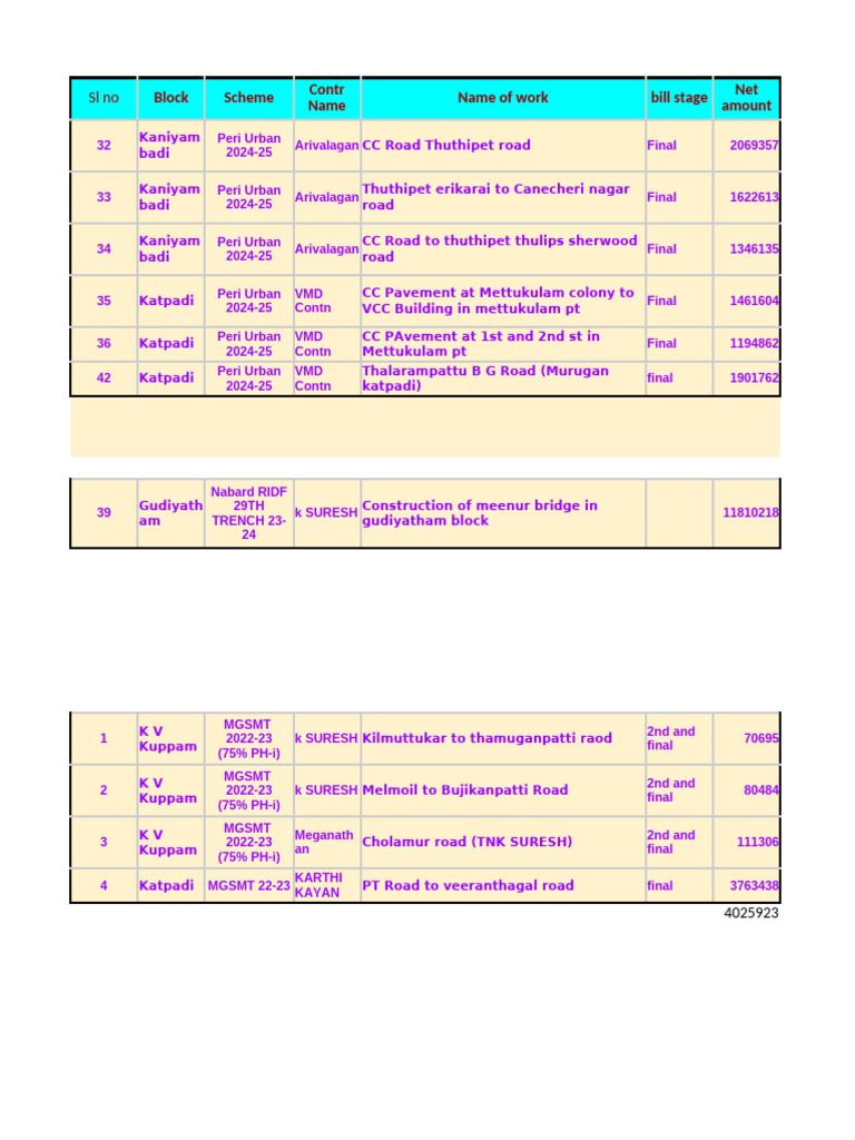 New Microsoft Excel Worksheet | PDF