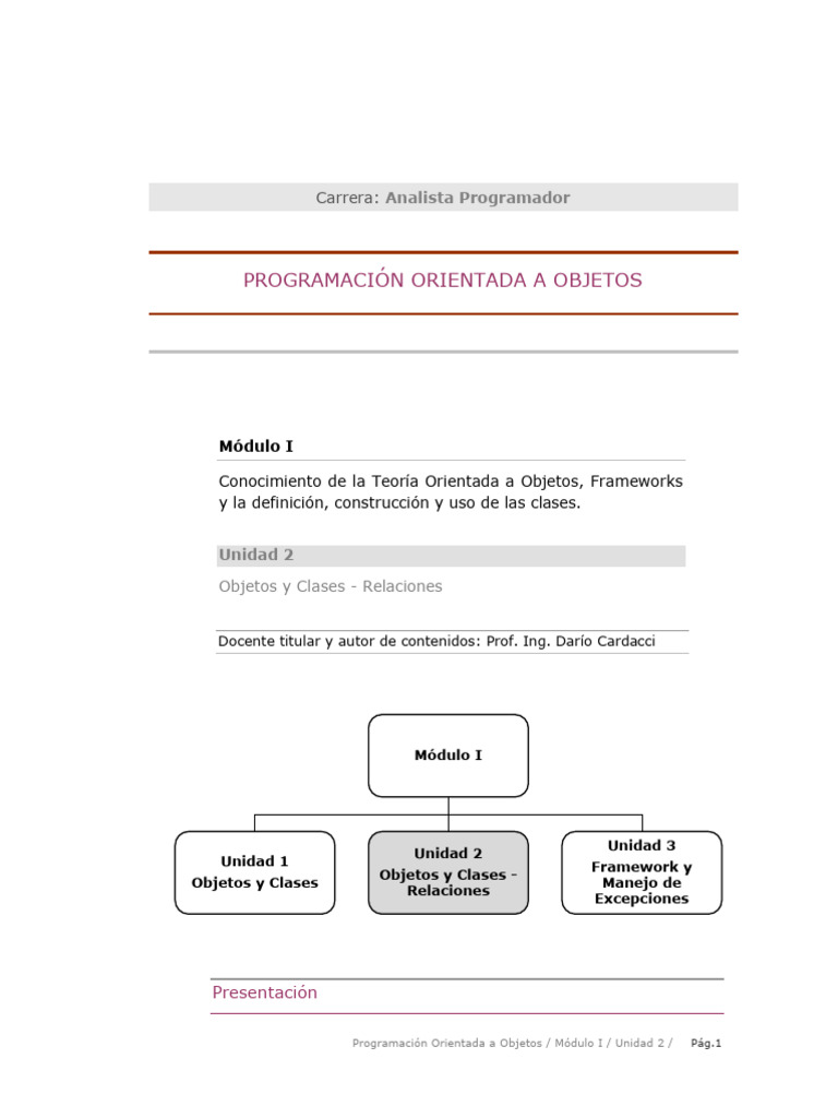 Poo Mi U2 | PDF | Objeto (informática) | Herencia (Programación Orientada a Objetos)