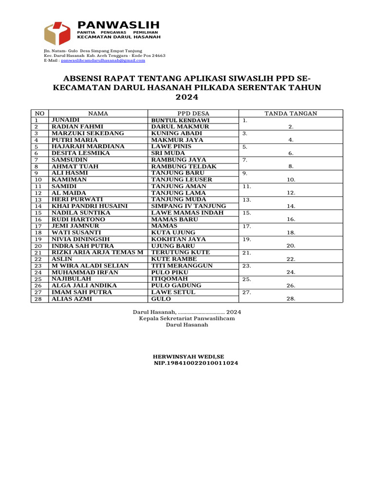 Absensi Rapat PPD Darul Hasanah Pilkada Serentak 2024 | PDF