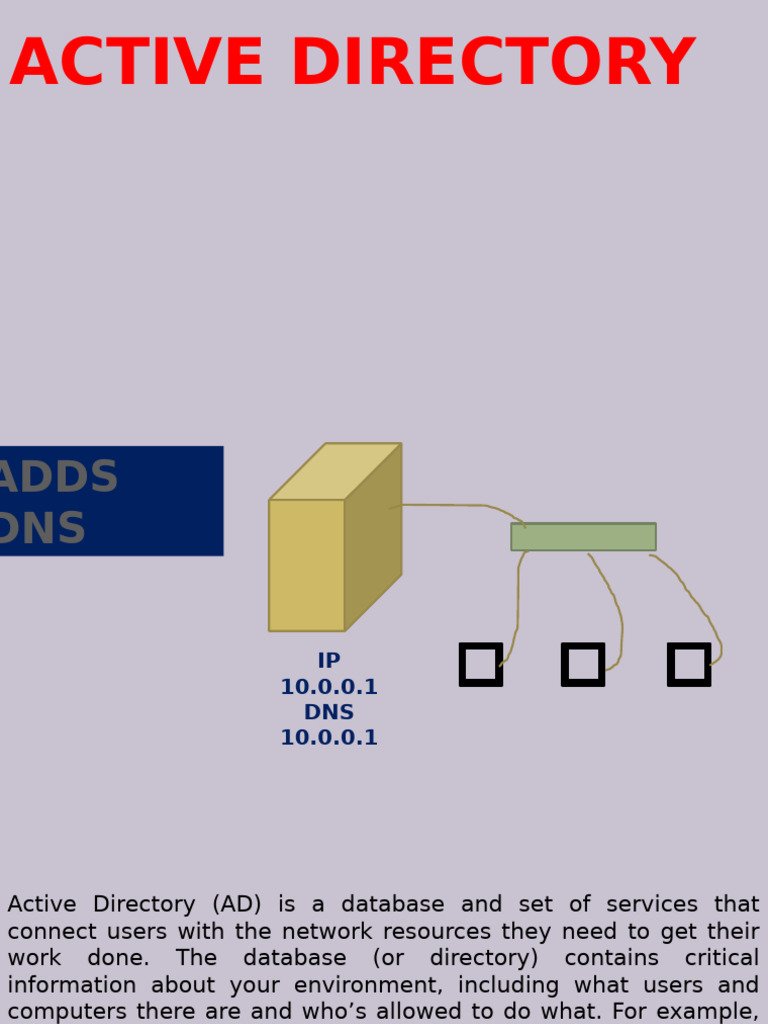 Active Directory | PDF | Active Directory | Internet Architecture