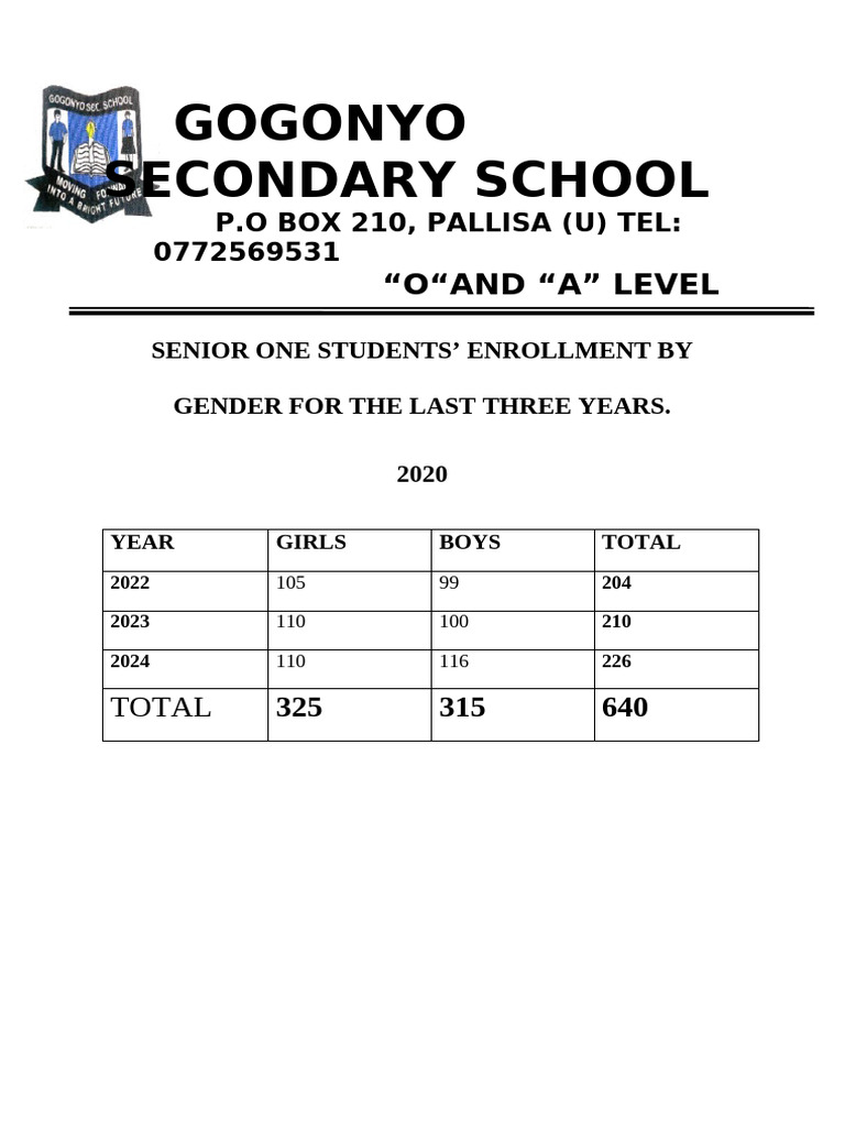GSS S.1 Enrollment 3 | PDF