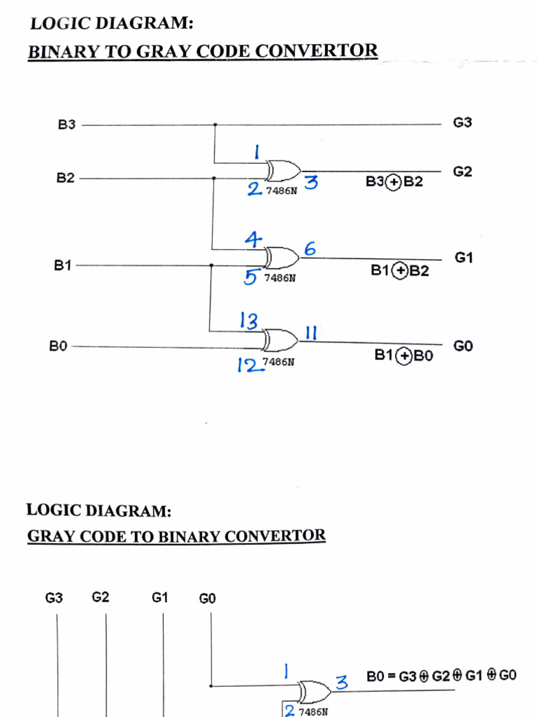 ADE 18CSL37 Experiment No 7 Gray To BCD & BCD To Gray Conversion | PDF
