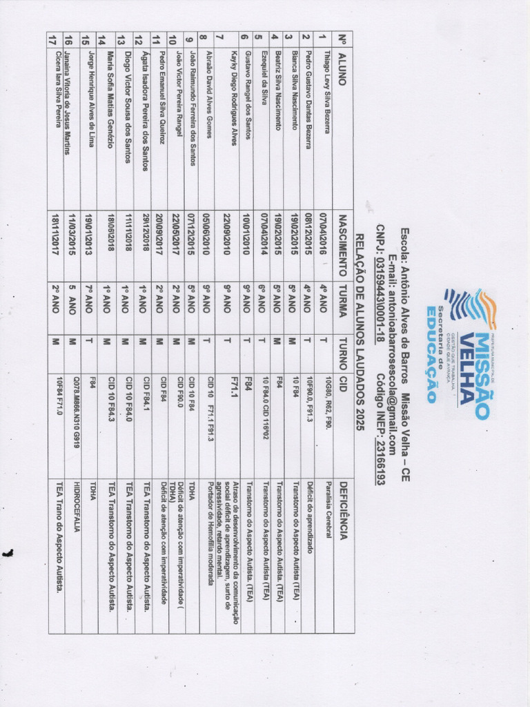 20250226-101755 | PDF