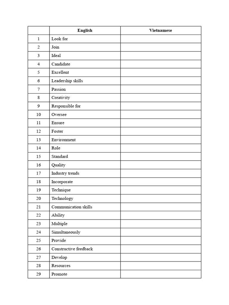 Revision - JD - Design Team Lead | PDF | Leadership | Skill