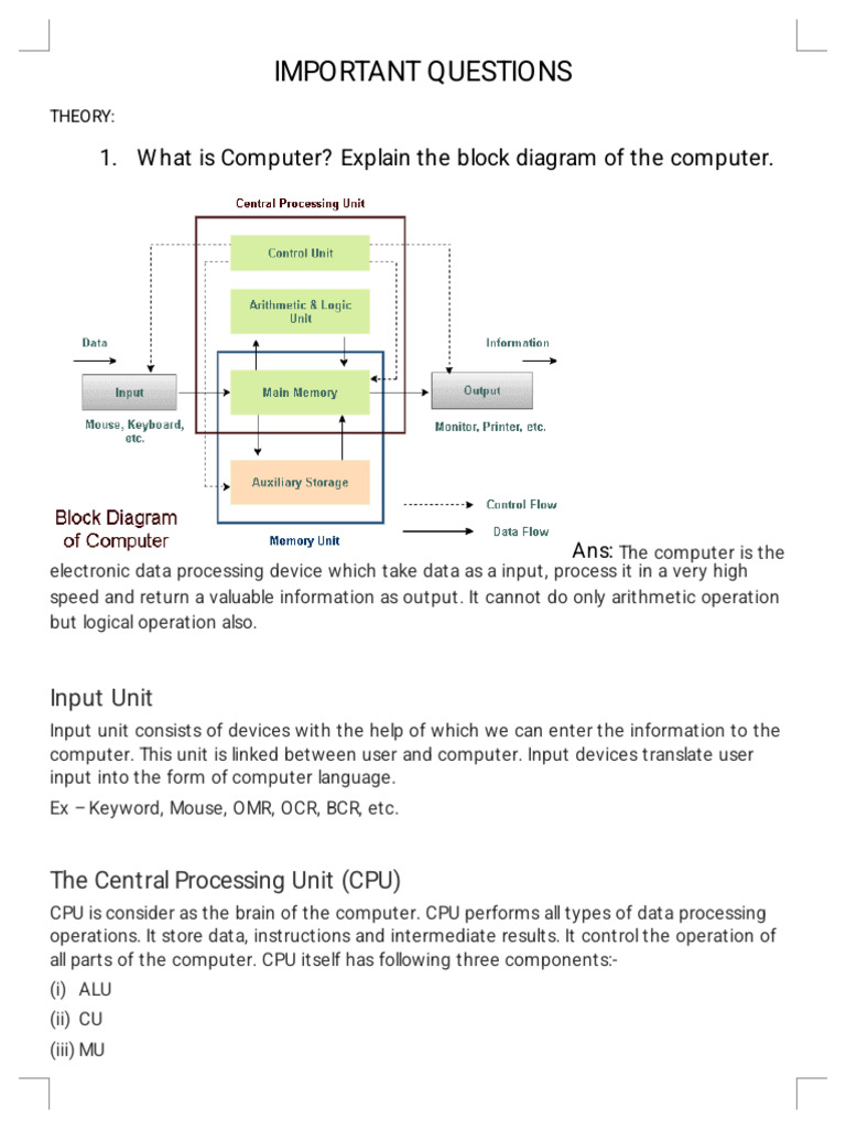 PPS IMPORTANT QUESTIONS and solution[1] | PDF | Computer Data Storage | Personal Computers
