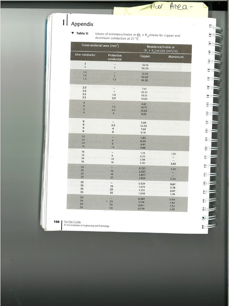 r1 + r2 Values | PDF
