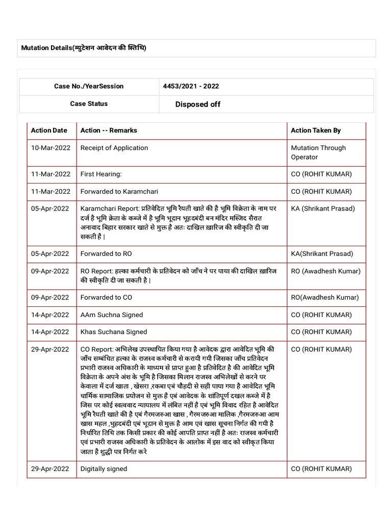 View of Mutation Khata 42 | PDF
