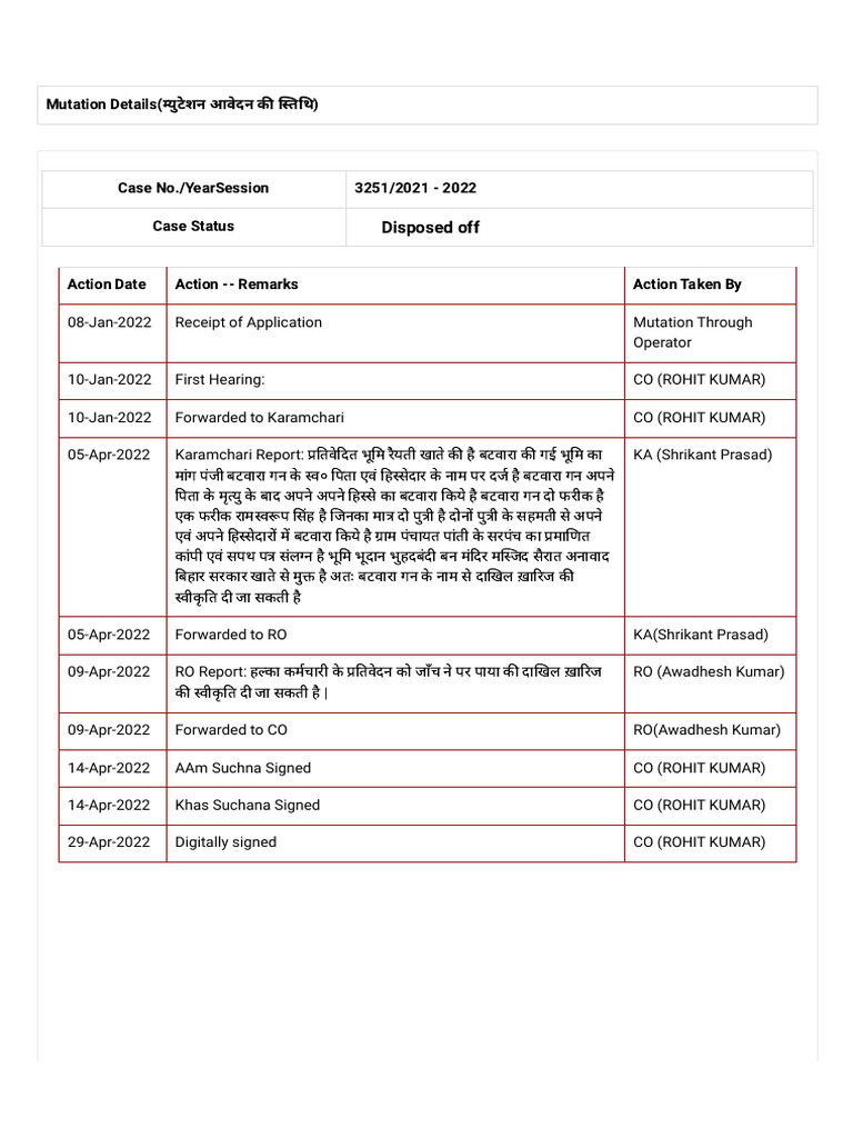 View of Mutation Khata 124 | PDF