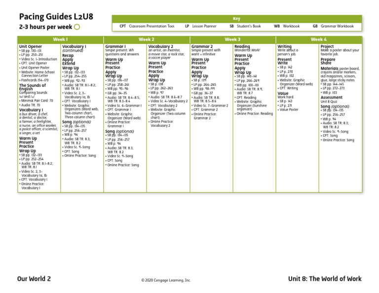 Ow2 Pacingguide 8 2-3hours Ame | PDF | Learning Methods | Human ...