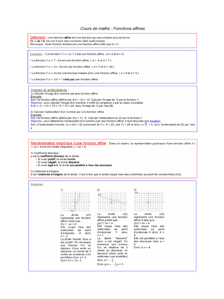 Fonction Affine | PDF