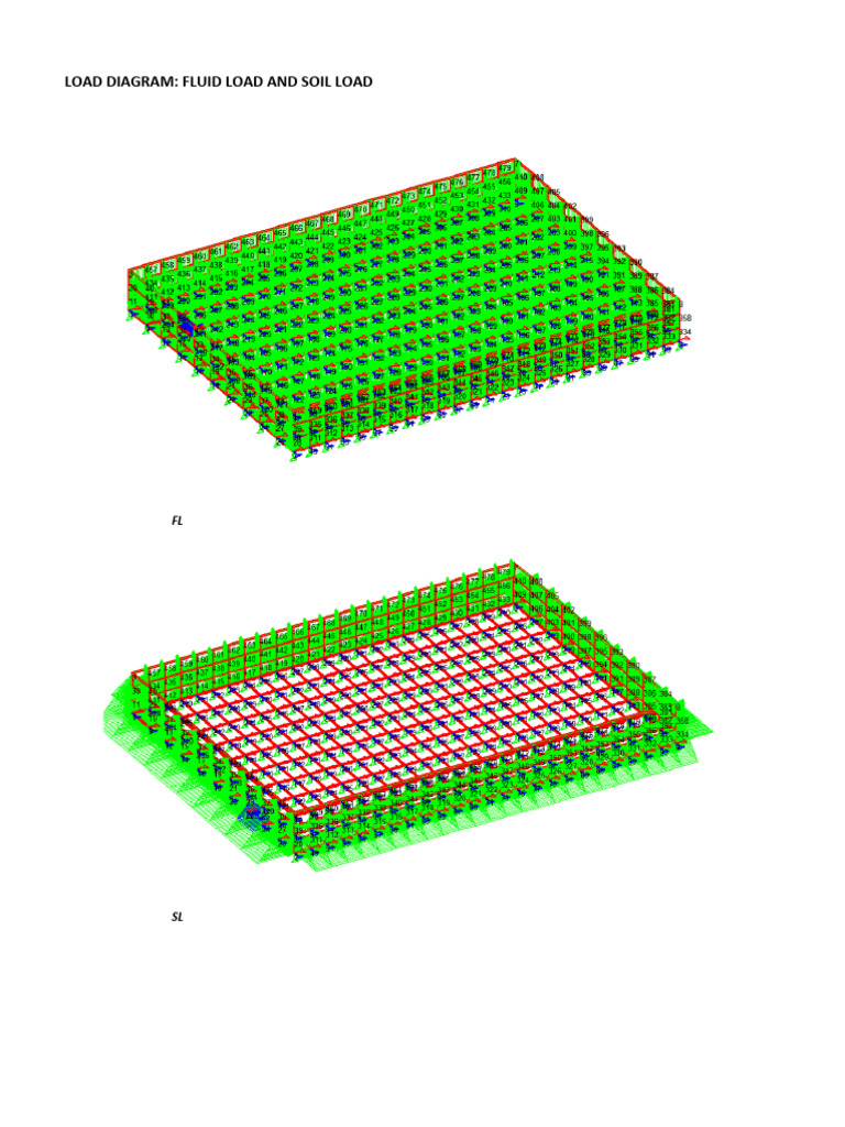 load-diagram-sl | PDF