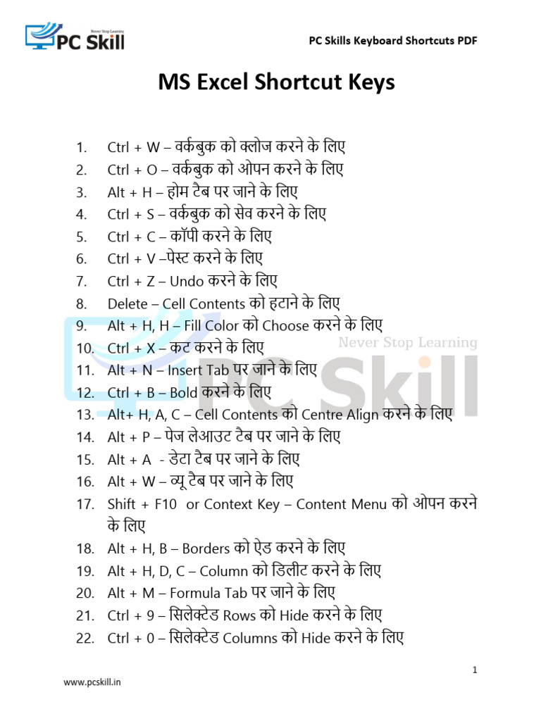 MS Excel Shortcuts_a3aa3 | PDF