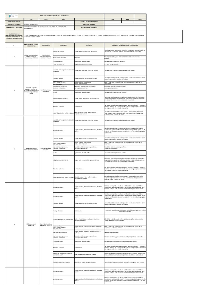 Ast Servindustrial de Molinos | PDF