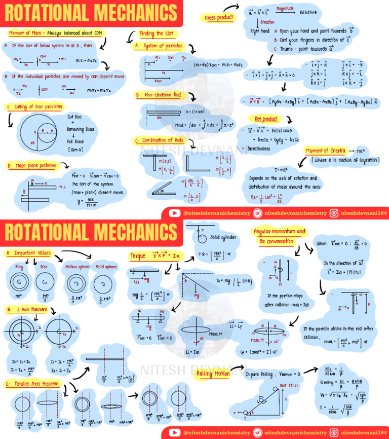 Understanding Rotational Mechanics Concepts | PDF | Rotation Around A ...